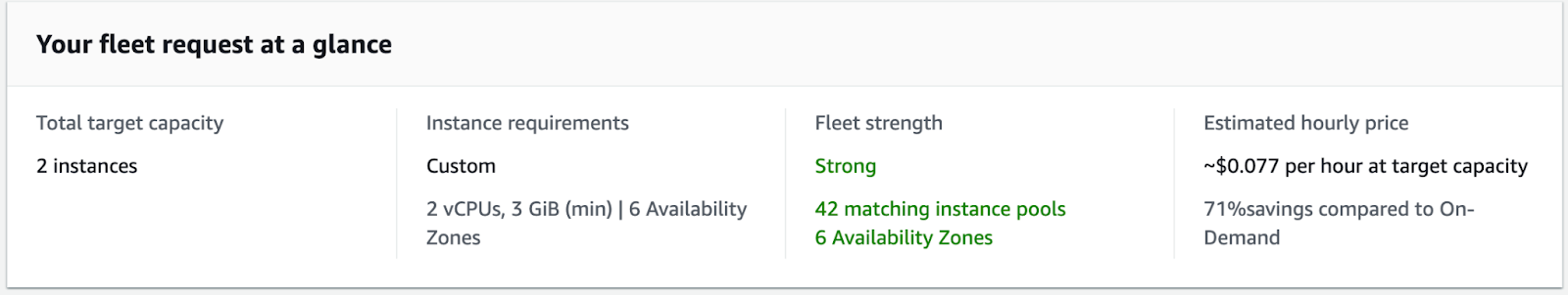 Using AWS Spot instances to leverage 90% Savings – BoldLink